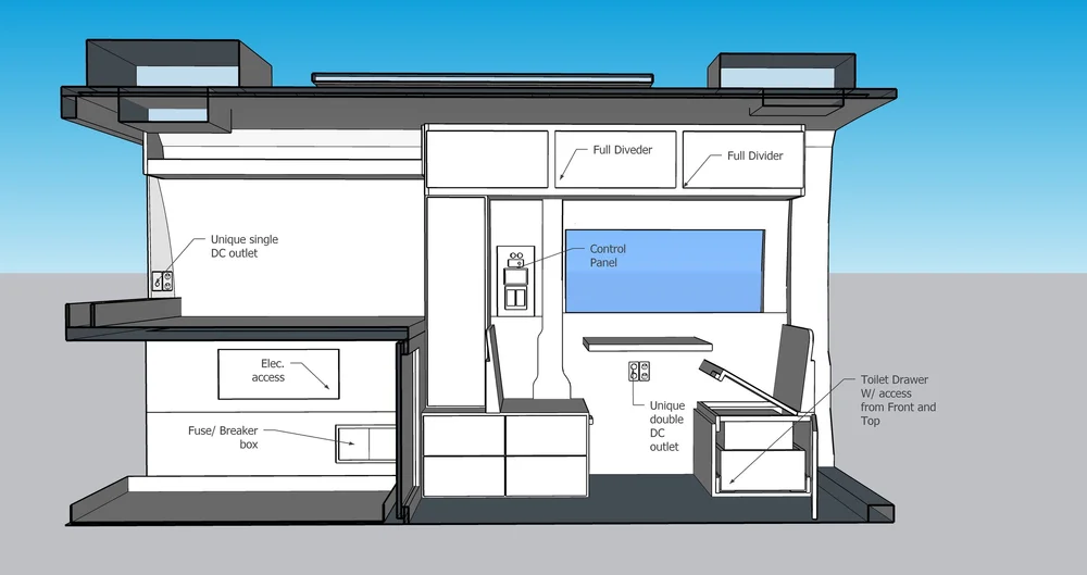 Van Conversions Process - Camper Vans