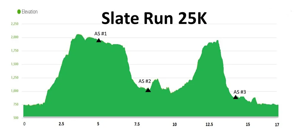 Slate Run 25K maps — PA Trail Dogs