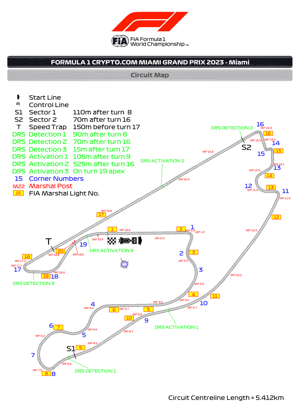 Shorter DRS zones headline Miami circuit updates