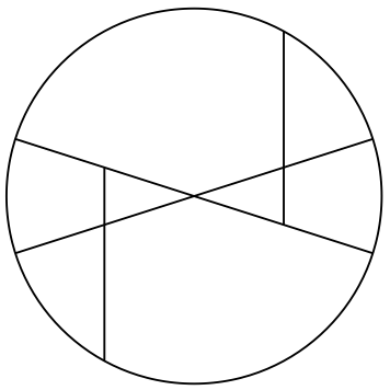 Fraction Circle Fifths Clipart