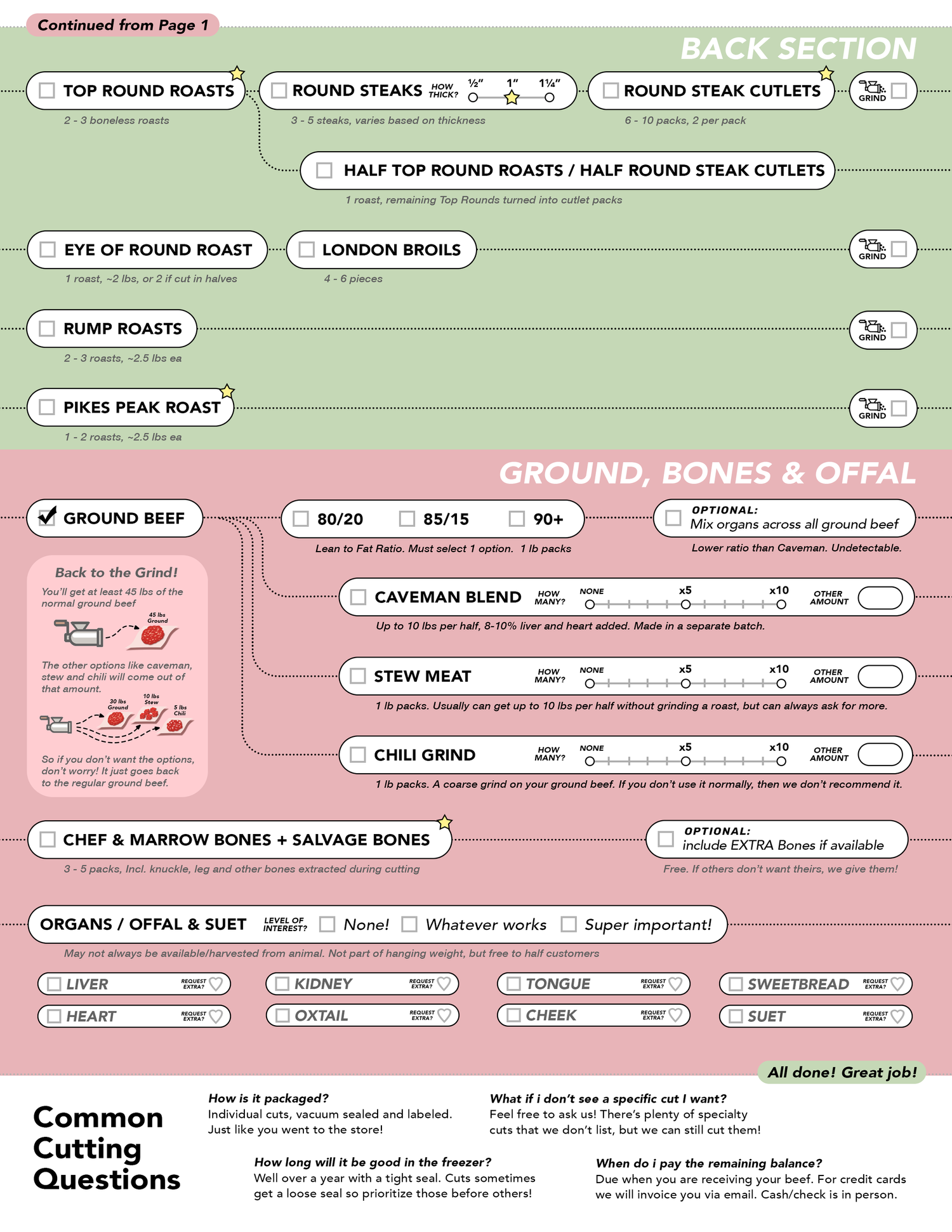 Buy Half a Cow, Custom Cut and Delivered To You! — Bastrop Cattle Co ...