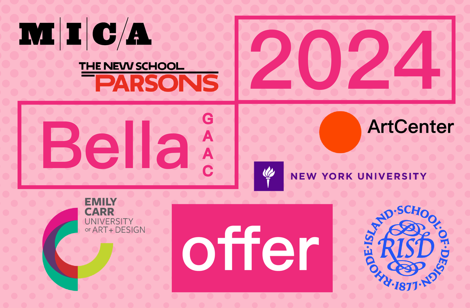 Well-Rounded Students Stand Out to Top Art Schools｜Outstanding Graduate ...