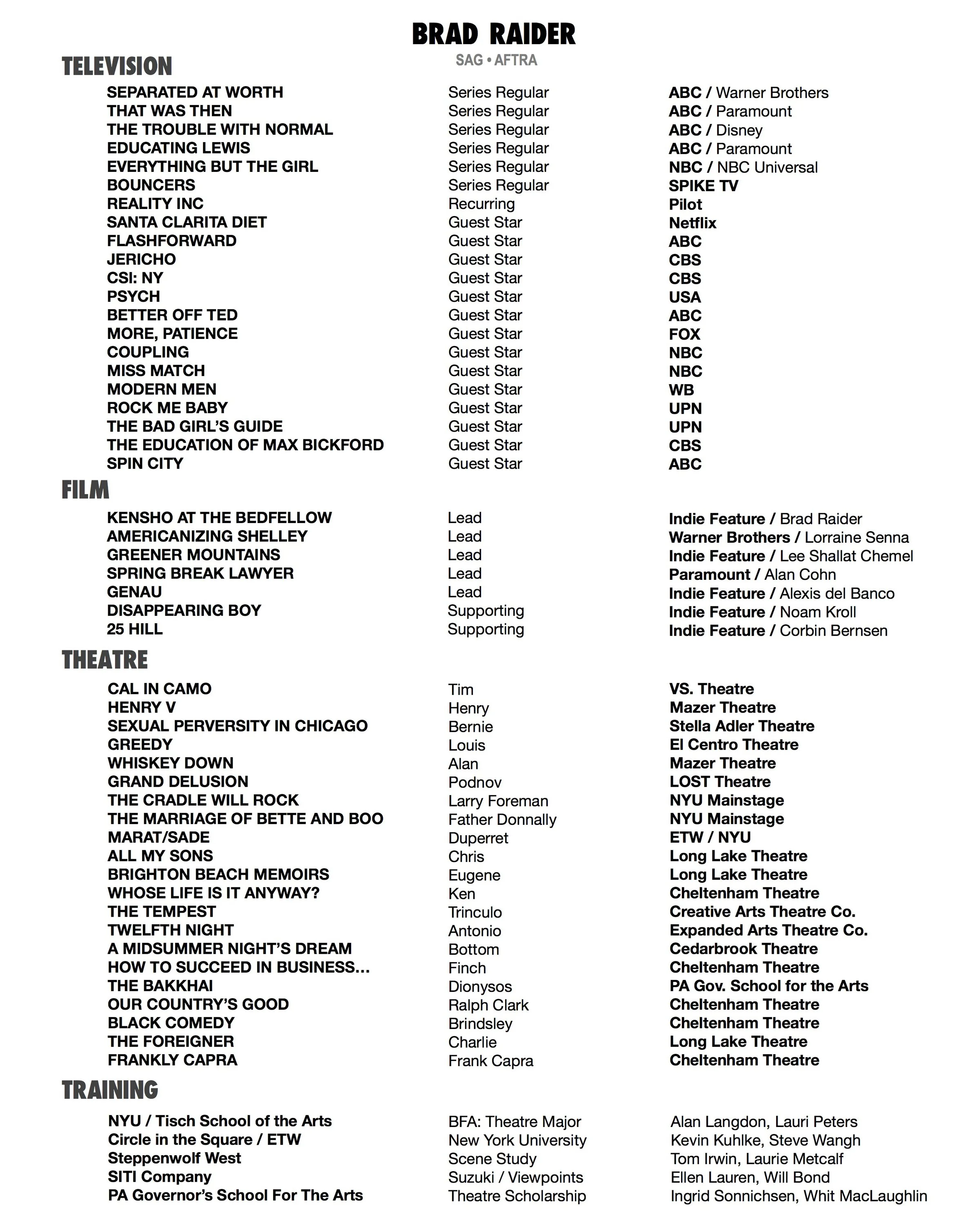 RECENT WORK — BRAD RAIDER