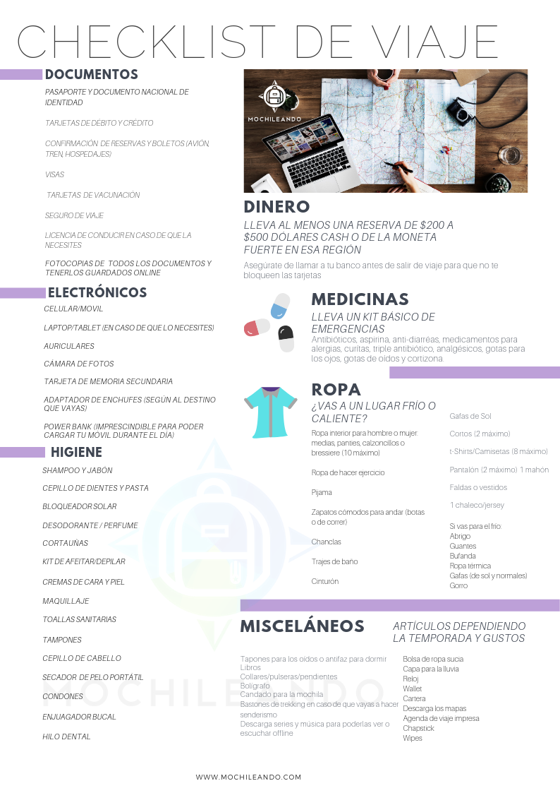 Check List Para Viajar — Mochileando