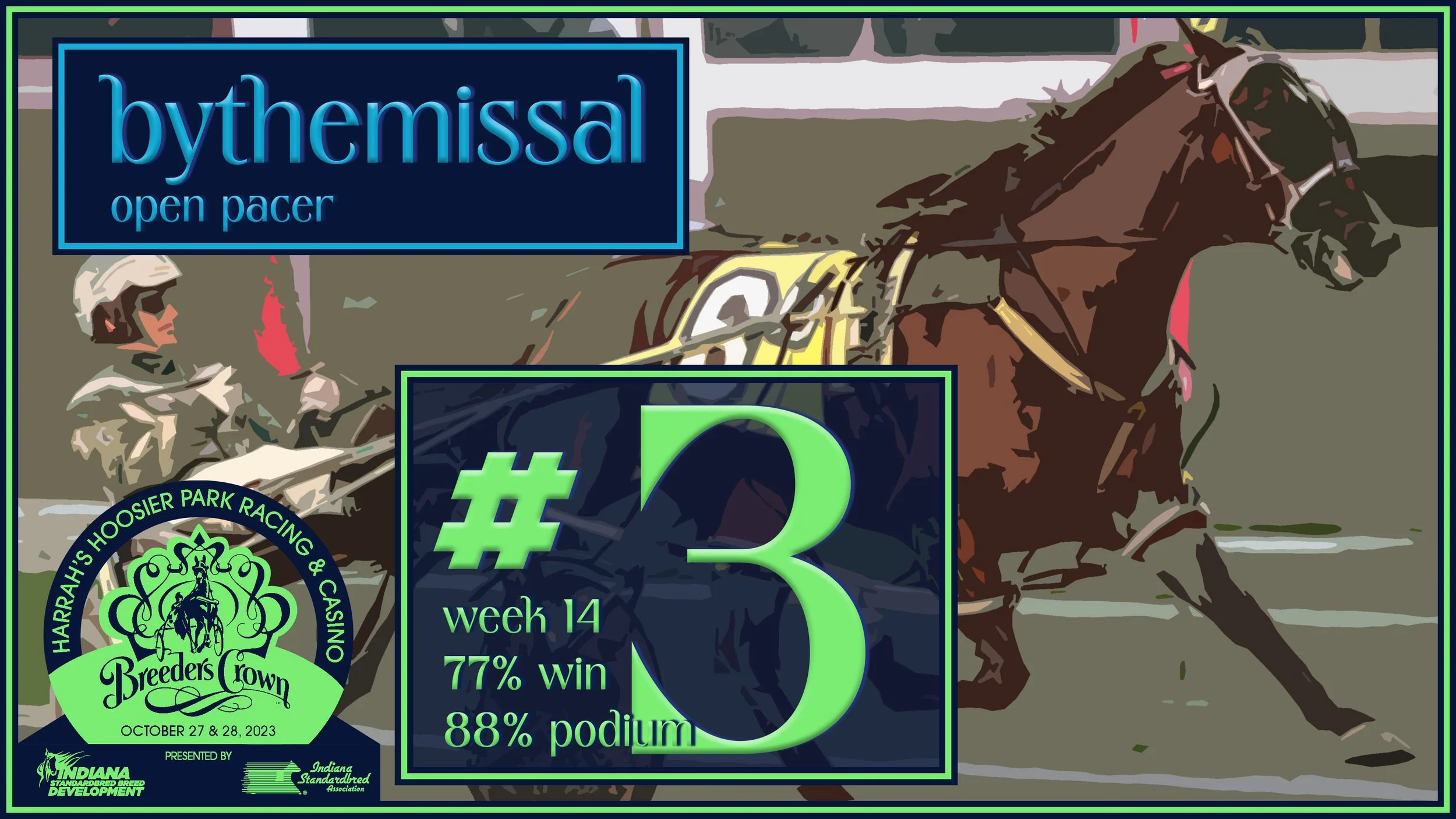 Bythemissal moves up to third in Hambletonian Society/Breeders Crown ...