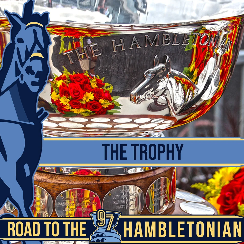2022 Home — Hambletonian Society Inc