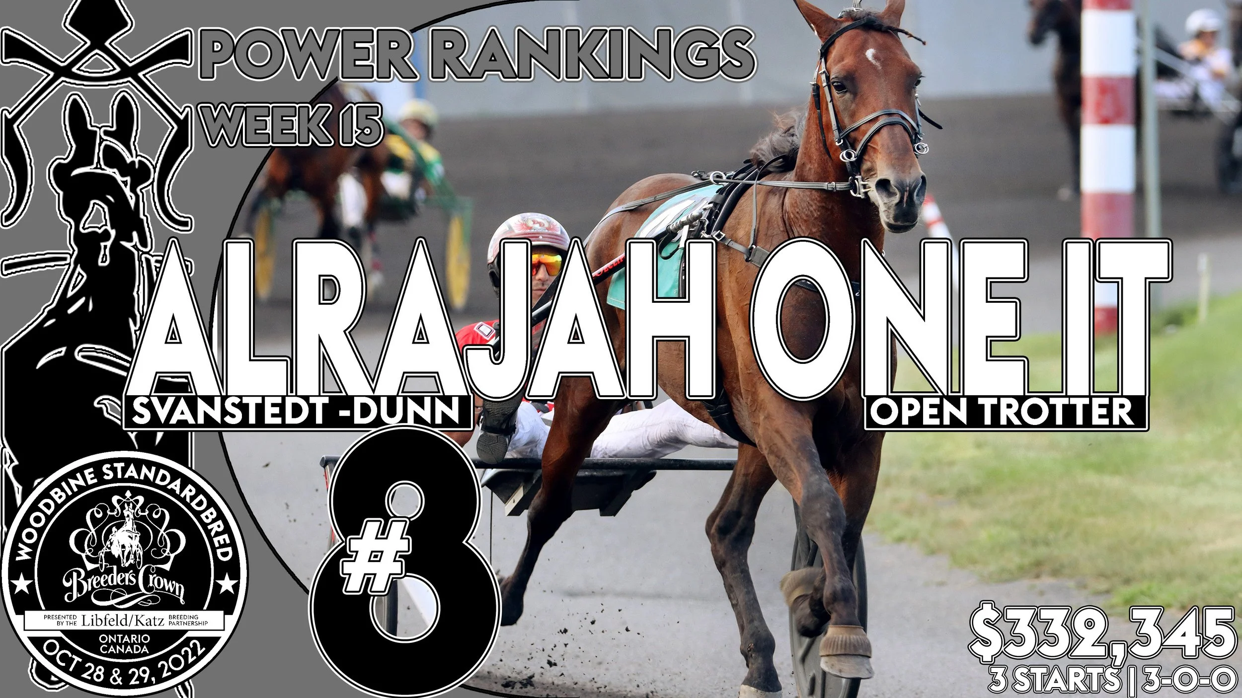 Cool Papa Bell returns to Top 10 — Hambletonian Society Inc