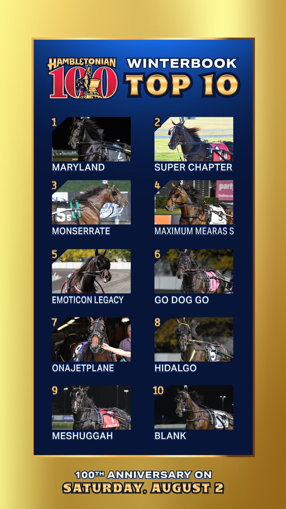 Hambletonian Society Inc
