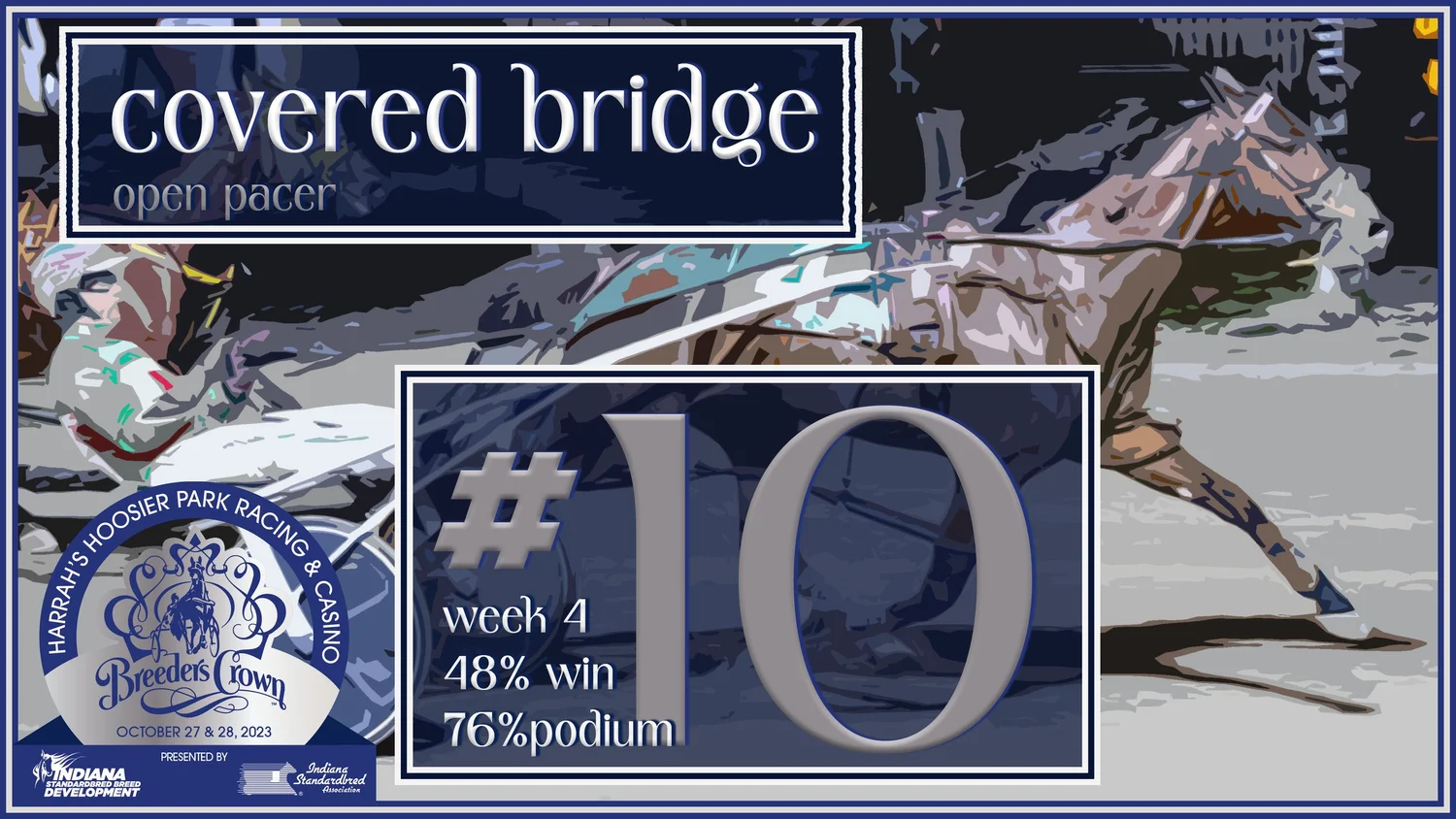 Up Your Deo jumps into Top 10 in Hambletonian Society/Breeders Crown ...