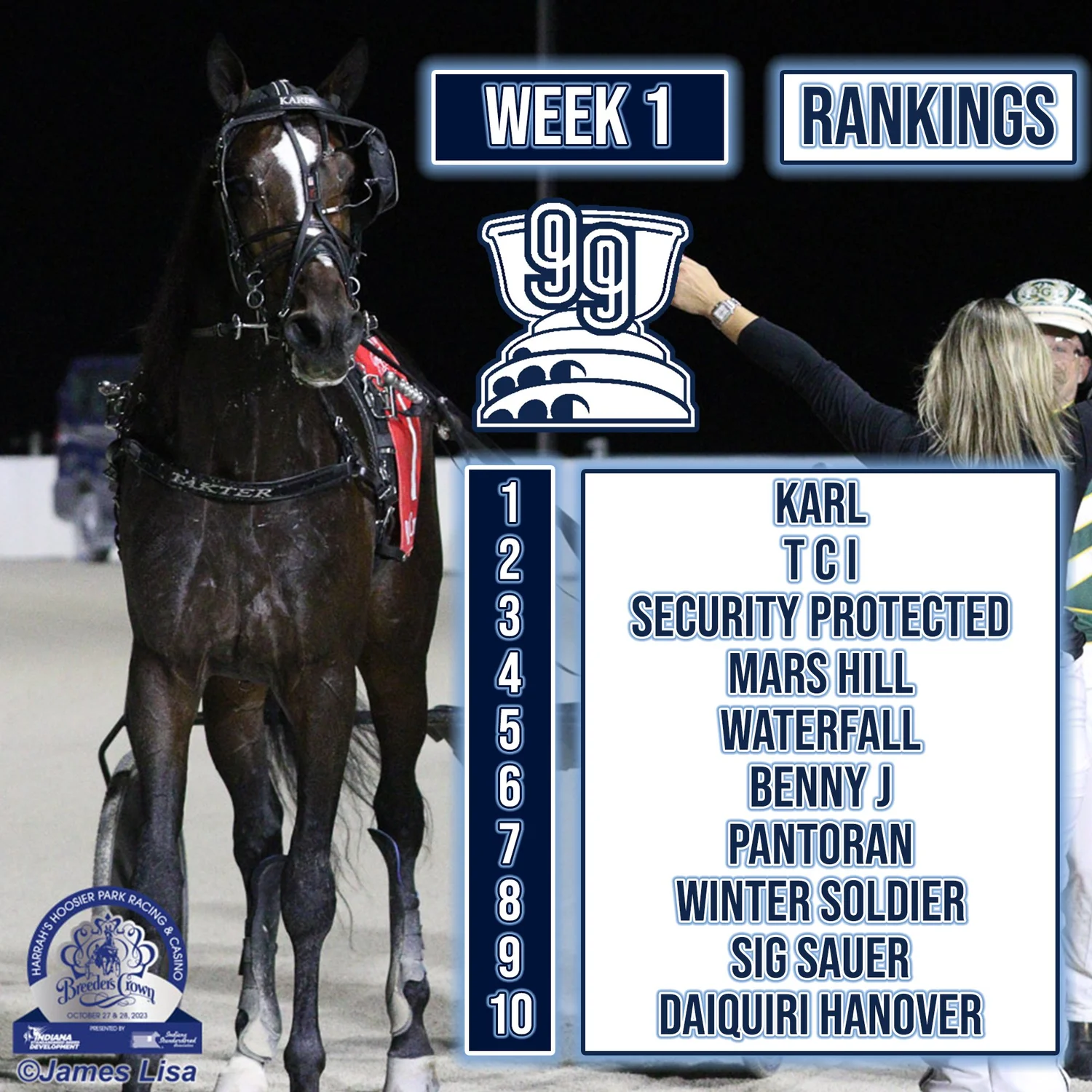Hambletonian Society Inc