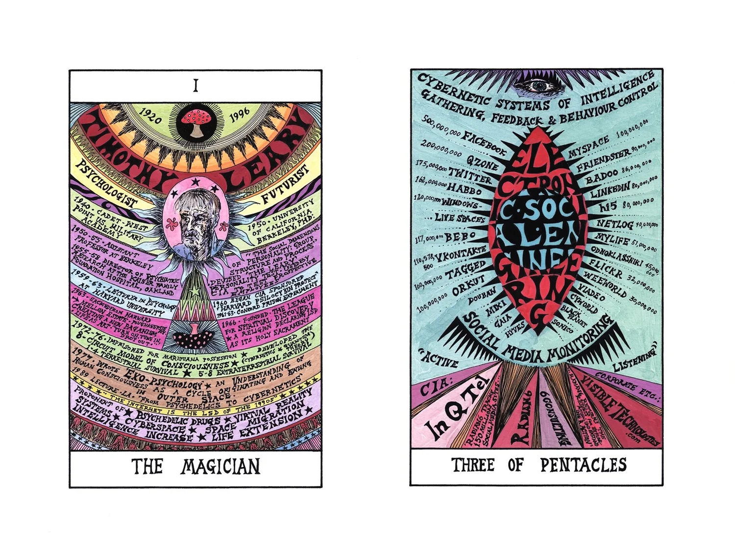 What does the future hold? Revisiting the Tarot deck in contemporary ...