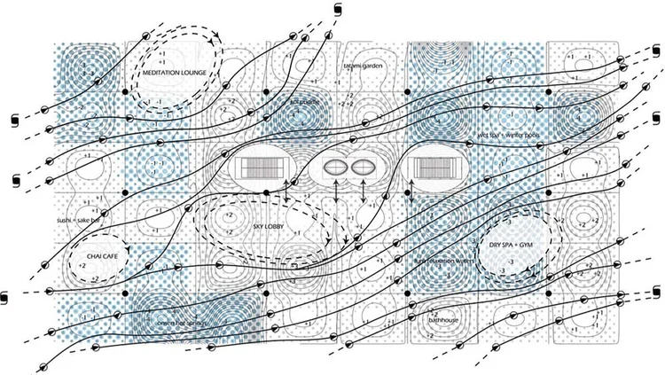 Super Galaxy — FUTUREFORMS