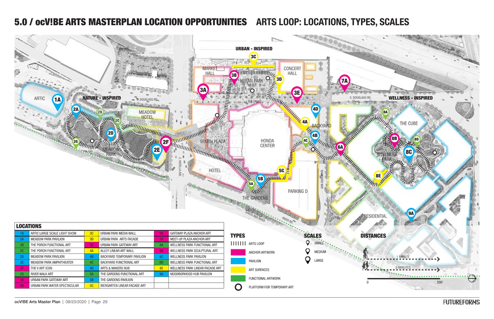 Arts Master Planning & Consulting — FUTUREFORMS