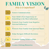 Family Vision Planning: Creating a Shared Sense of Purpose — Zakiya