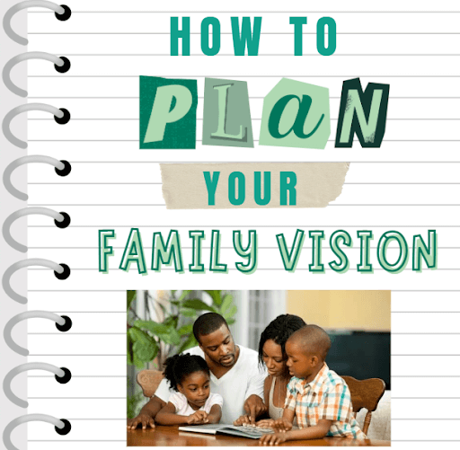 Family Vision Planning: Creating a Shared Sense of Purpose — Zakiya
