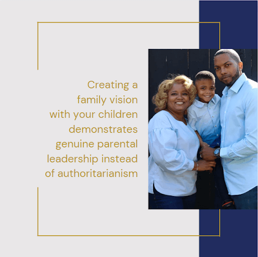 Family Vision Planning: Creating a Shared Sense of Purpose — Zakiya