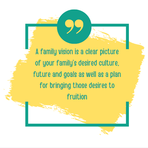 Family Vision Planning: Creating a Shared Sense of Purpose — Zakiya