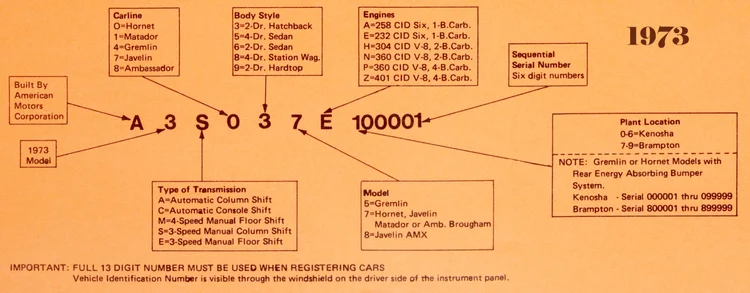 AMC-VIN Decoders — Craig Patterson