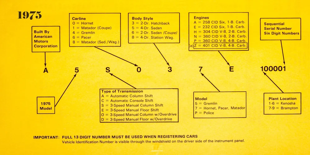 AMC-VIN Decoders — Craig Patterson