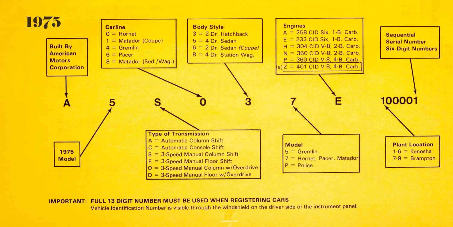 AMC-VIN Decoders — Craig Patterson