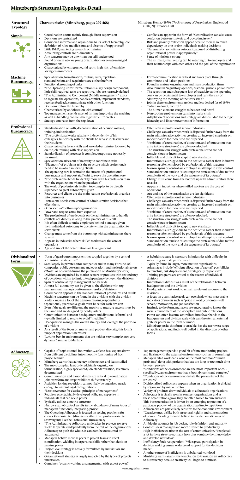 103 | Adhocracy, Pro Bureaucracy, Machine Bureaucracy, Simple ...