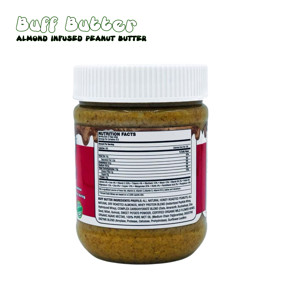 Buff Butter — Fabricated Formulations