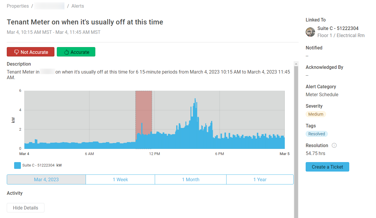 The Compounding Value of Technology, Part IV: Energy Savings