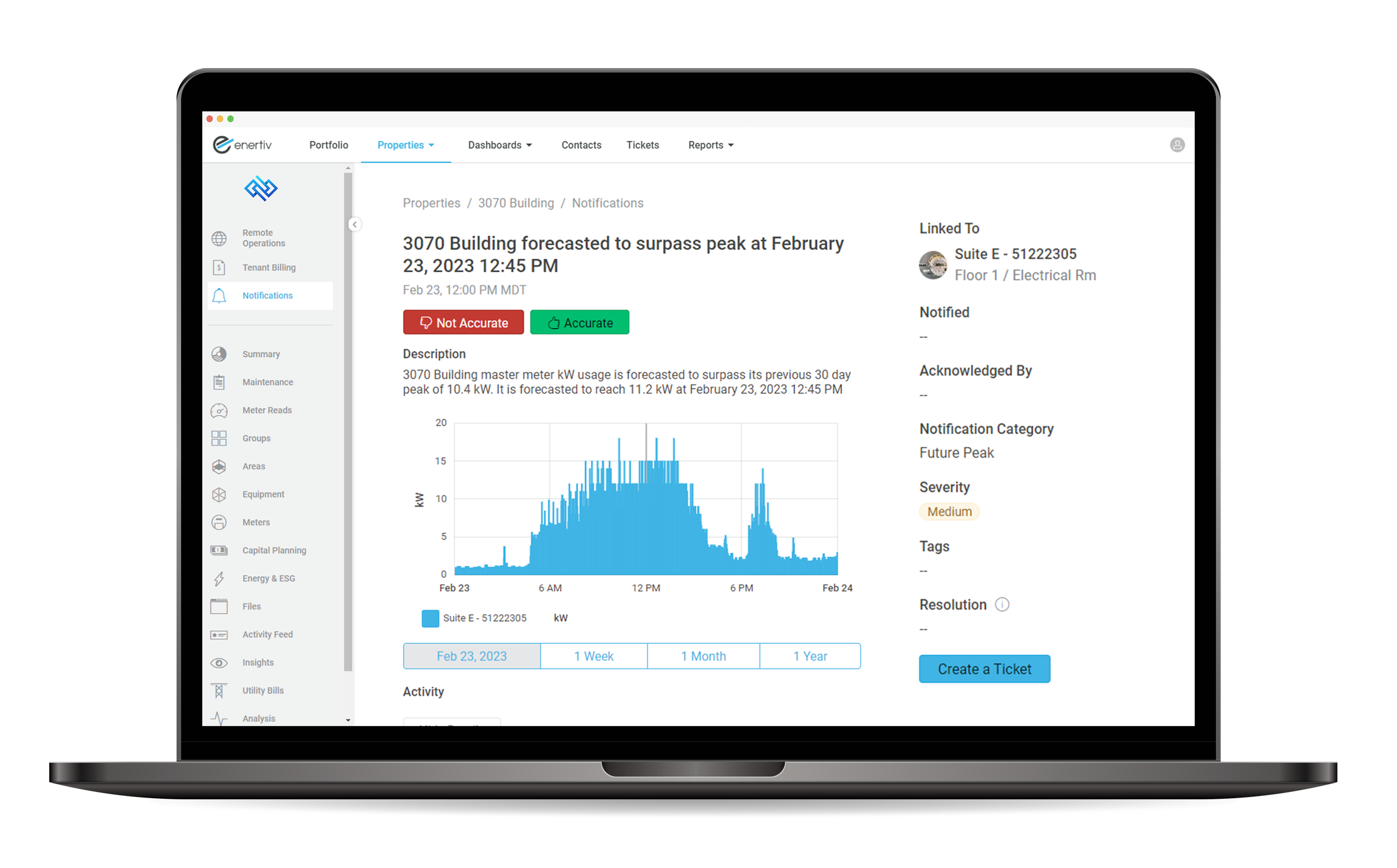 How to Combat Rising OpEx Part II: Utilities