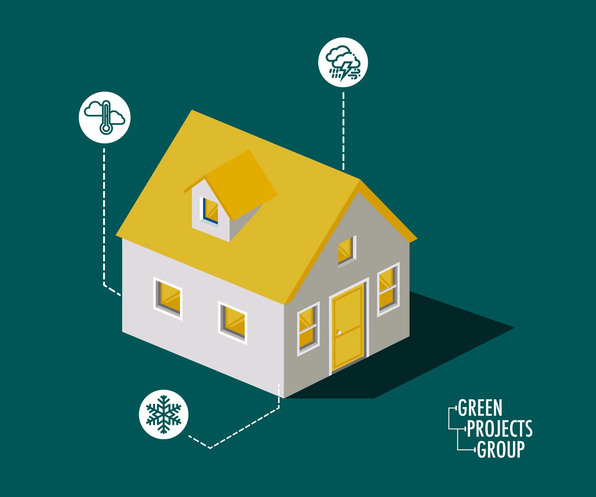 Green Projects Group