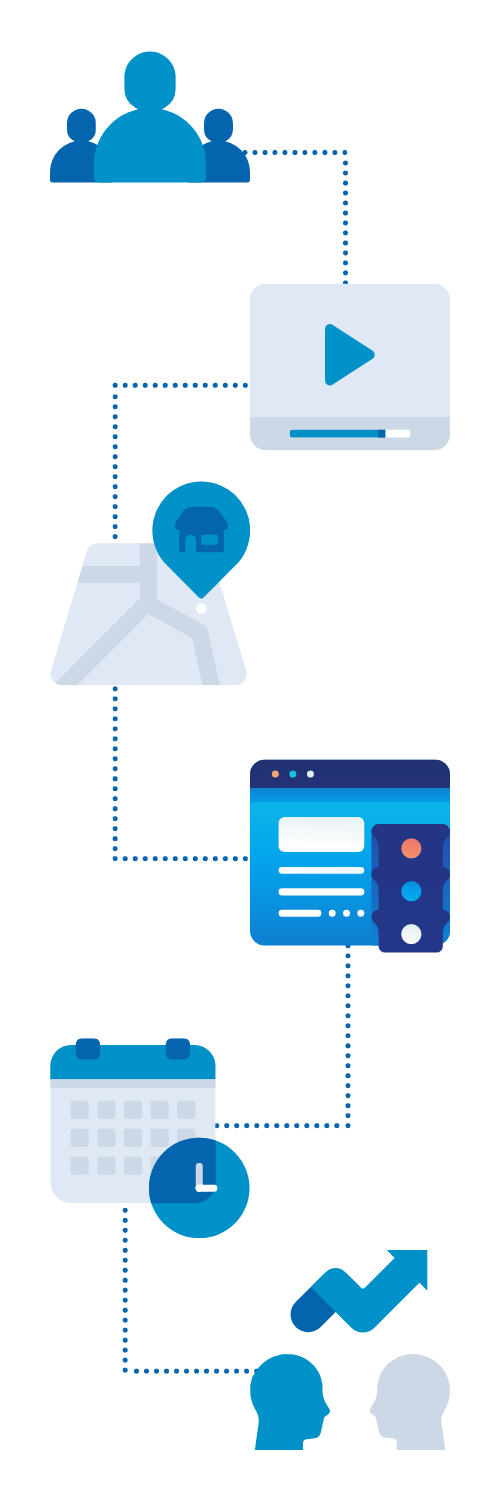 Programmatic Advertising — Data Drive Marketing