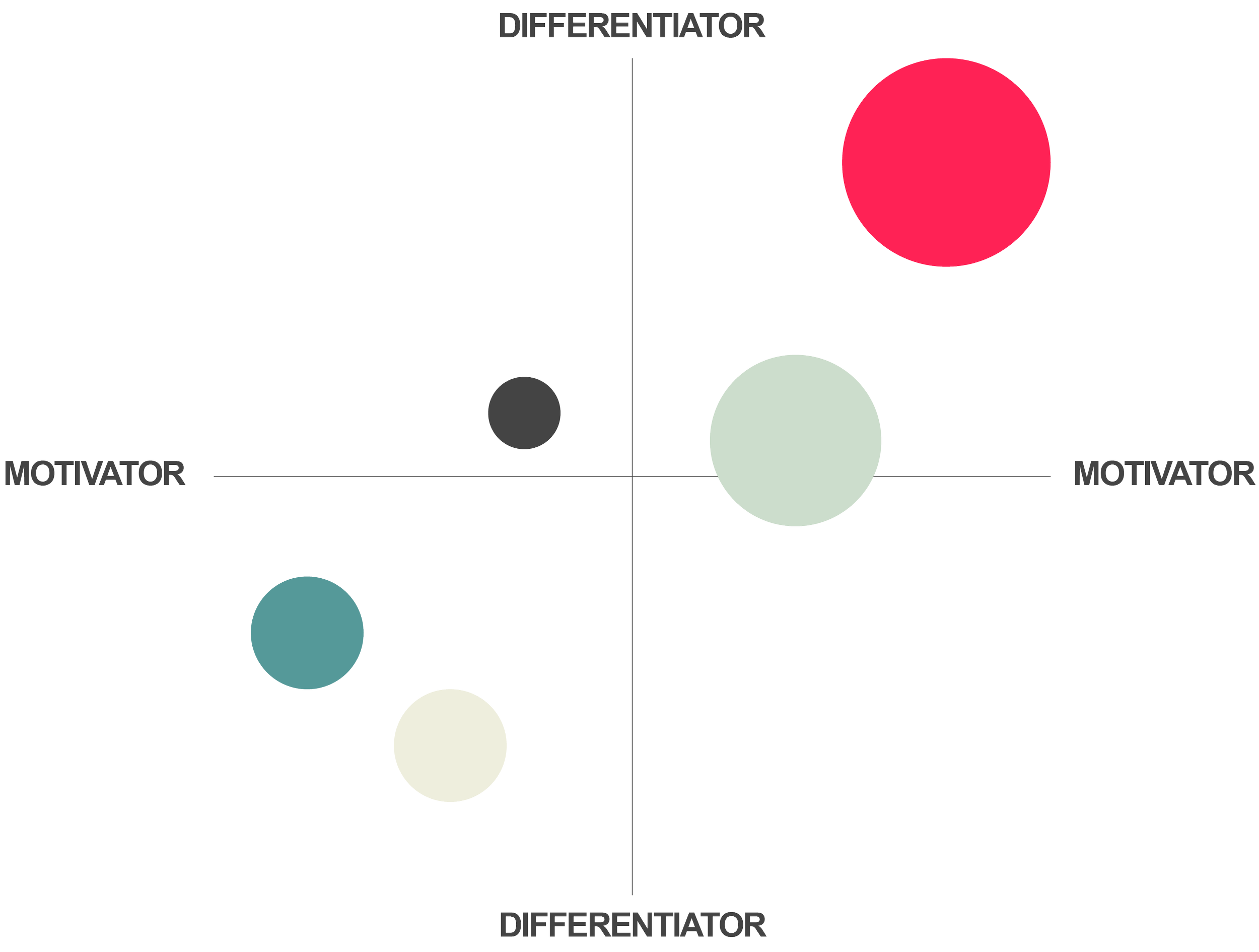 New Page — PMB Direct