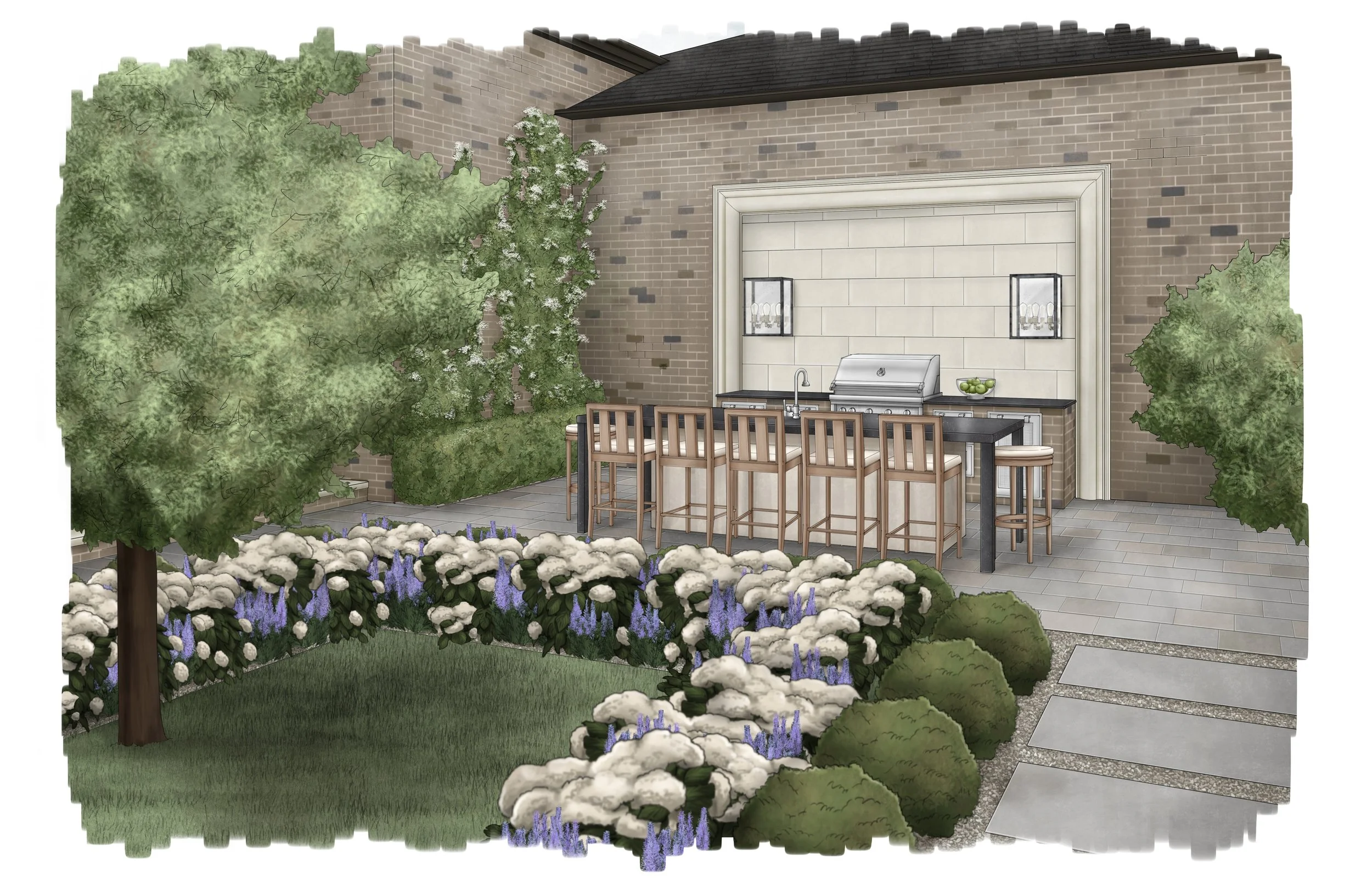 tyne (not published yet) — Perspective