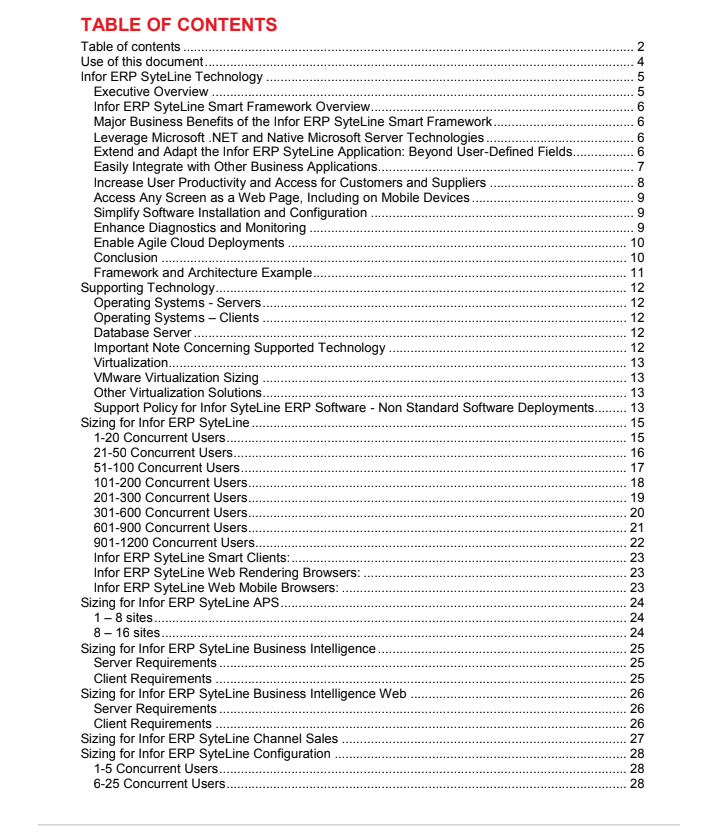 INFOR ERP SYTELINE — Abbey Code