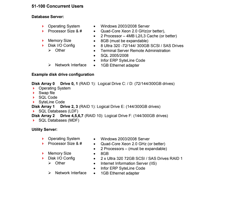 INFOR ERP SYTELINE — Abbey Code