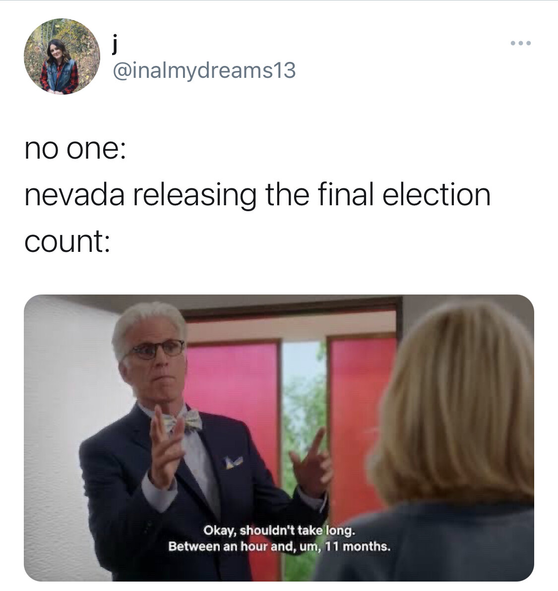 COMPILATION OF MEMES FROM THE COVID-19 PANDEMIC AND 2020 ELECTION ...