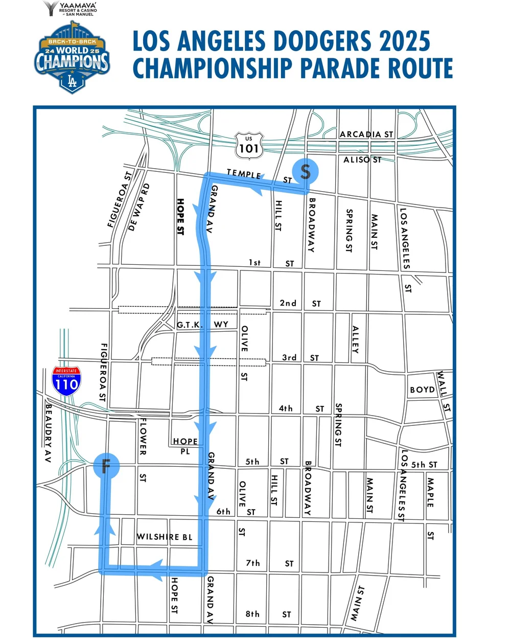 DODGERS WORLD SERIES PARADE AND RALLY CELEBRATION, LA — Average Socialite