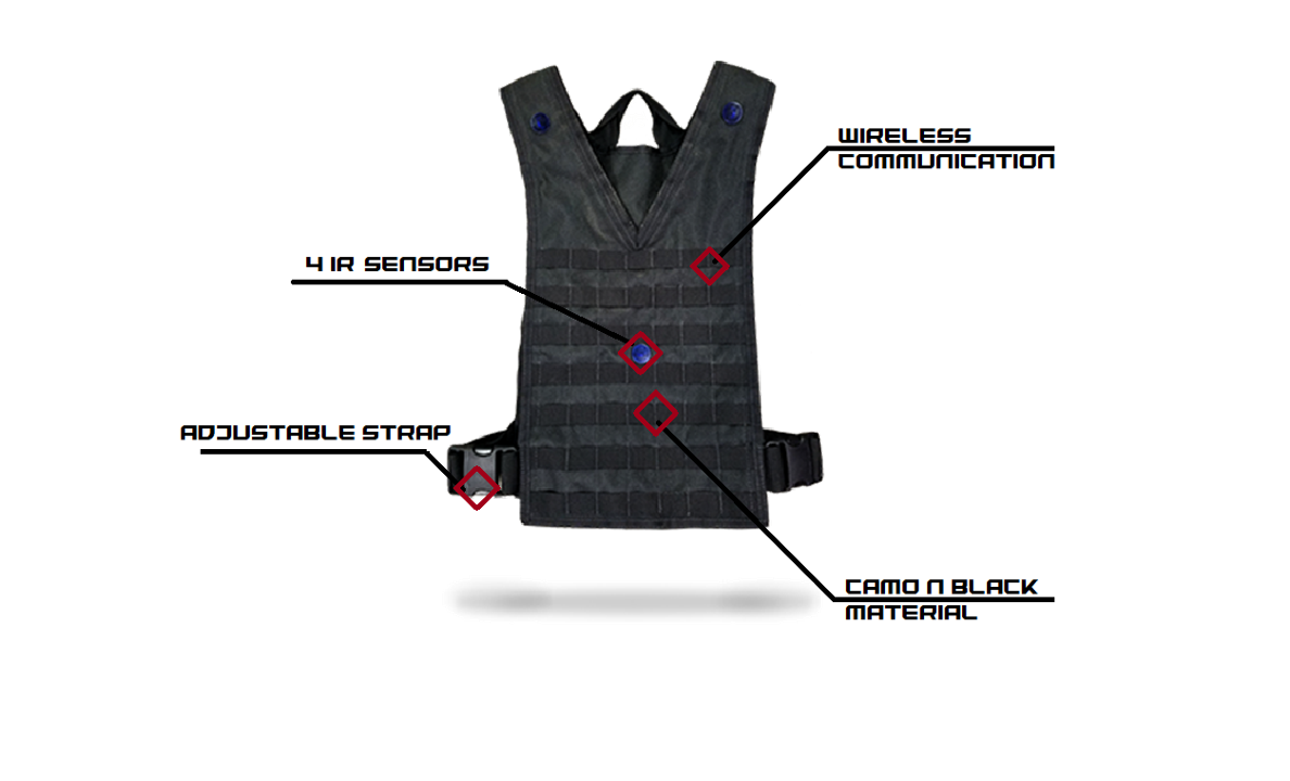 LazerX Arena