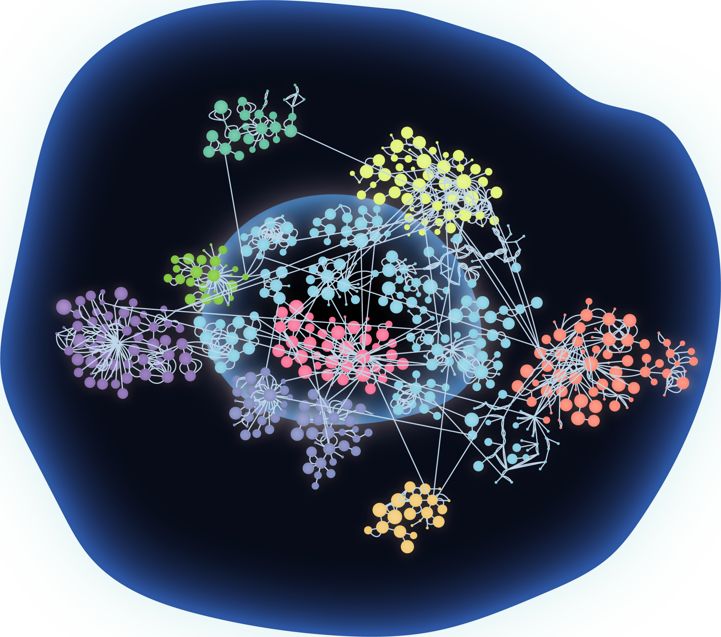 The Liu Lab