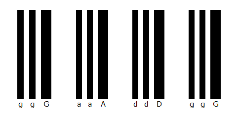 12-String Bass Tunings — 12-String Bass Encyclopedia