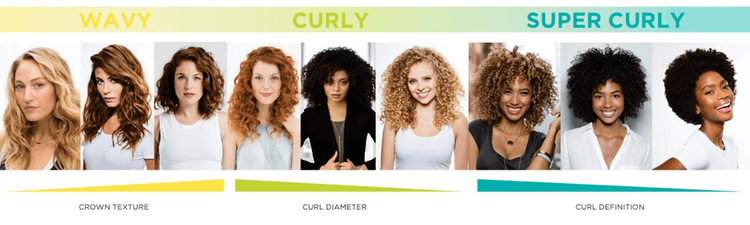 Curly Hair Salon in Boston/Cambridge, MA – Le Petit Salon Curl Concept ...