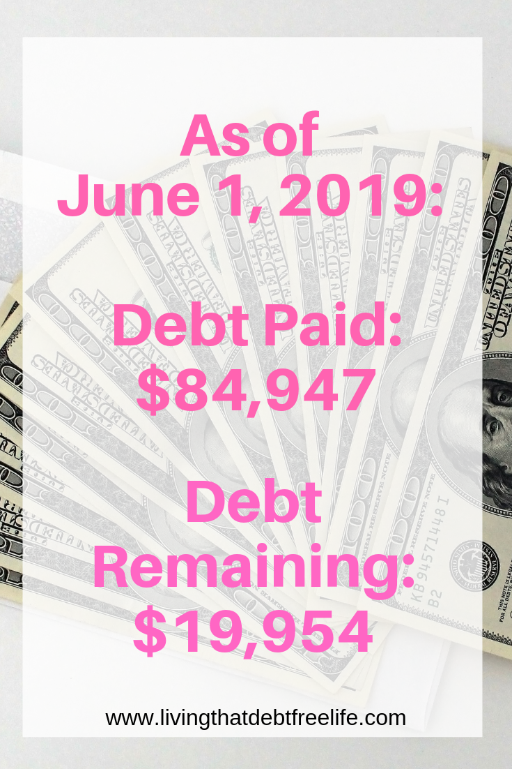 May 2019 Monthly Spending Report and Debt Update — Living that Debt ...