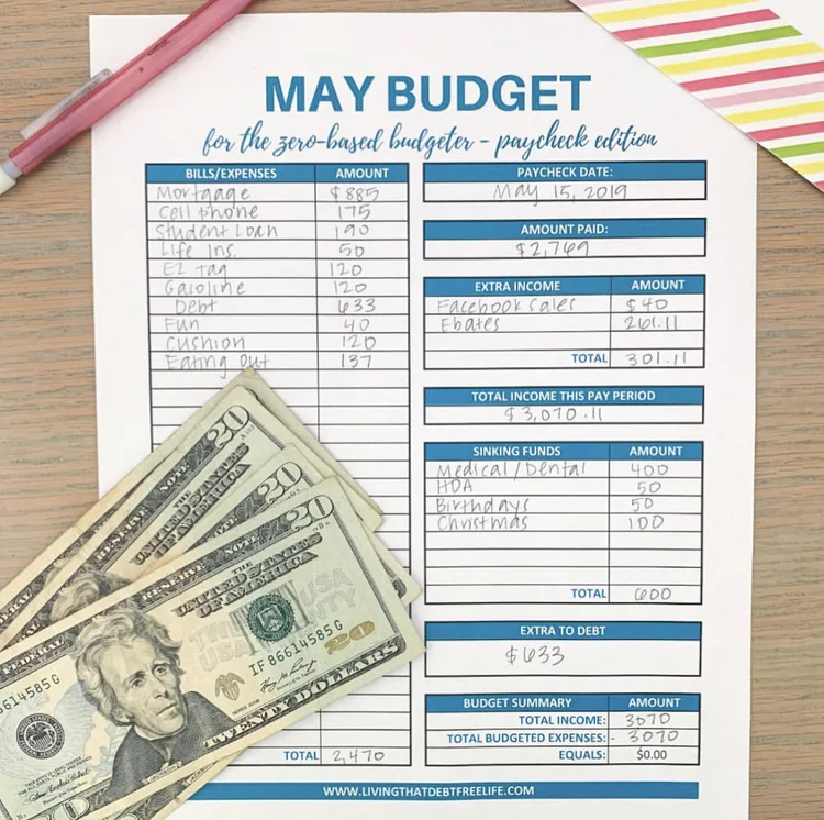 8 Financial Resolutions Worth Making — Living that Debt Free Life