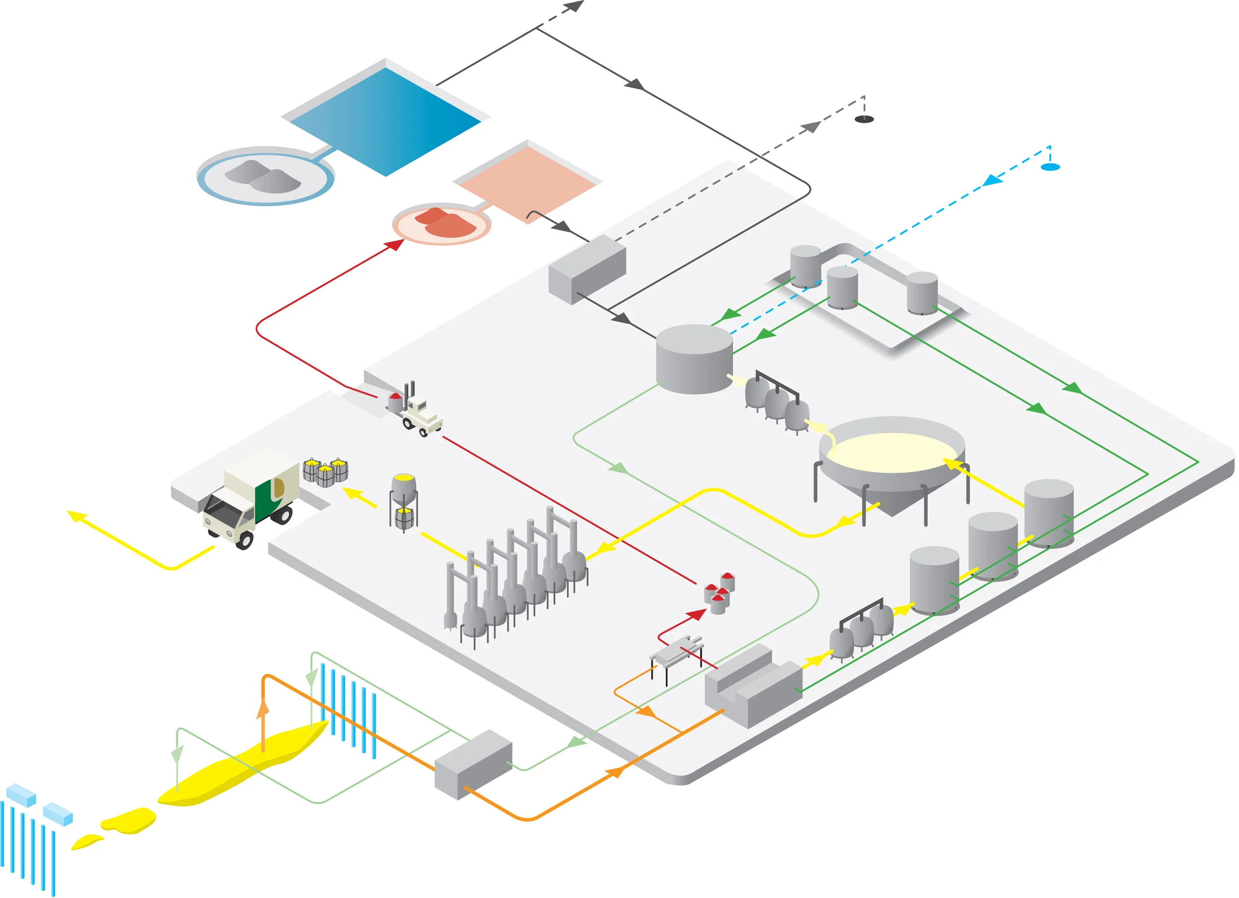 Services — Mining Illustrated