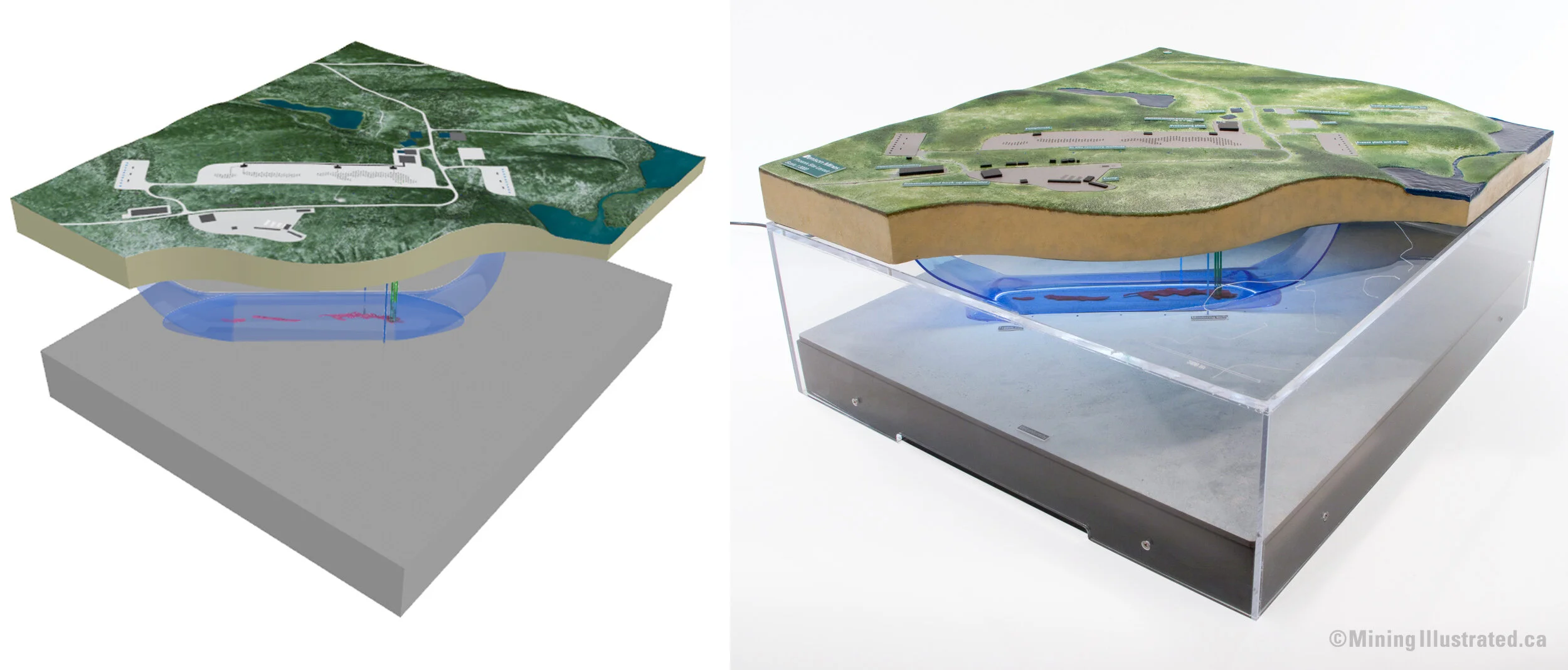 Showcasing mining innovation – using design to help earn social license ...
