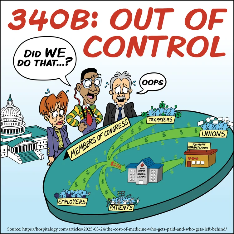 New TAPP Cartoon: 340B Is a Big “Oops” That Needs Fixing — Trade ...