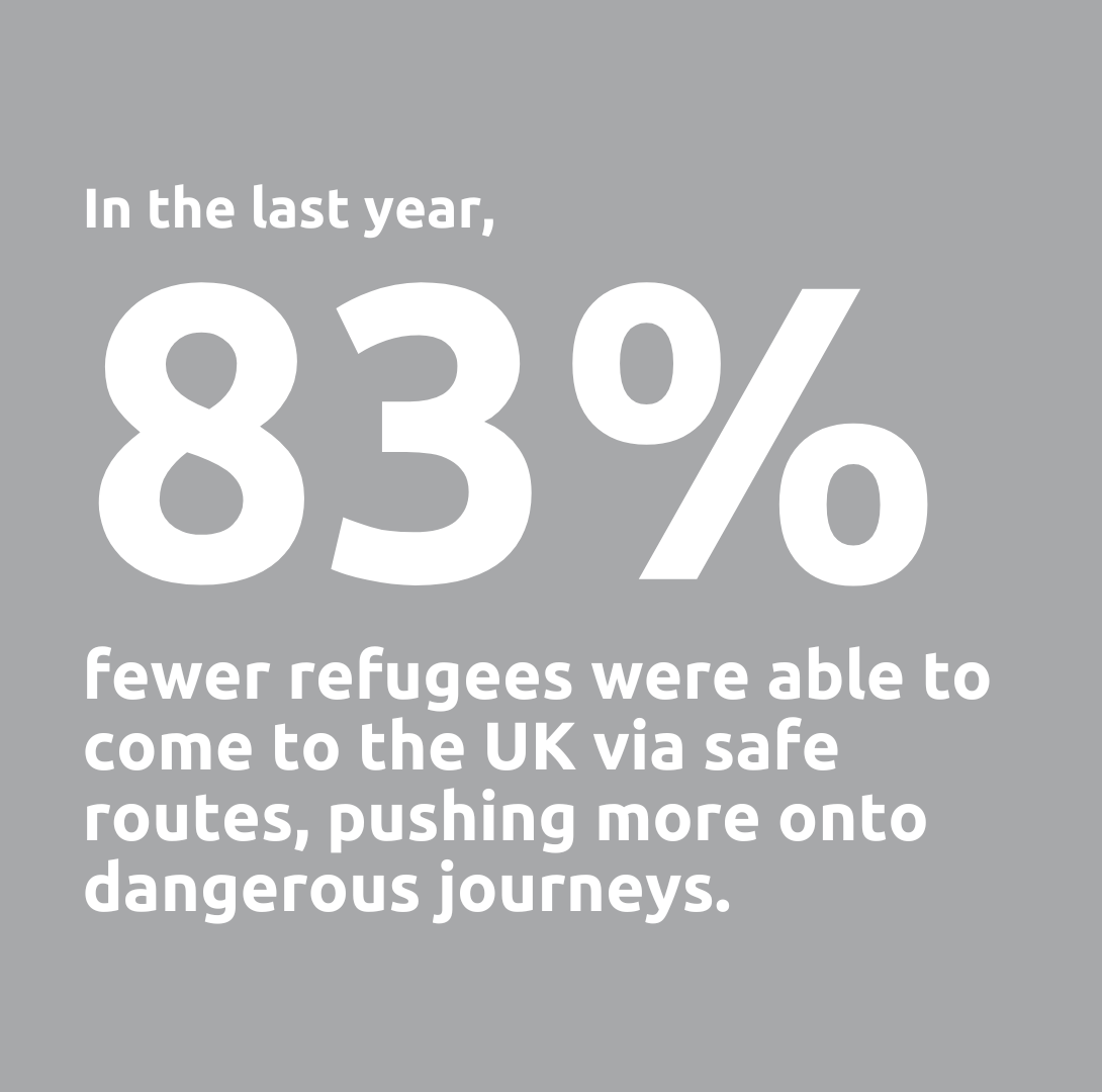 Routes to safety — Safe Passage