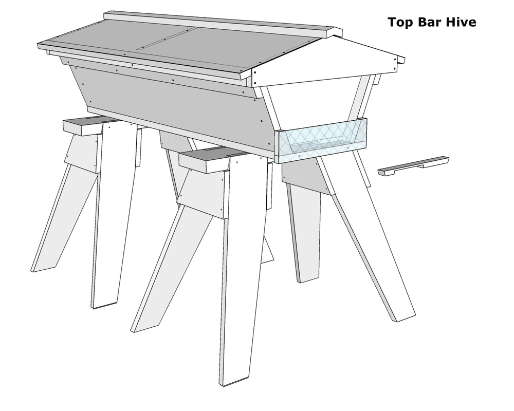 Top Bar Beehive Designs