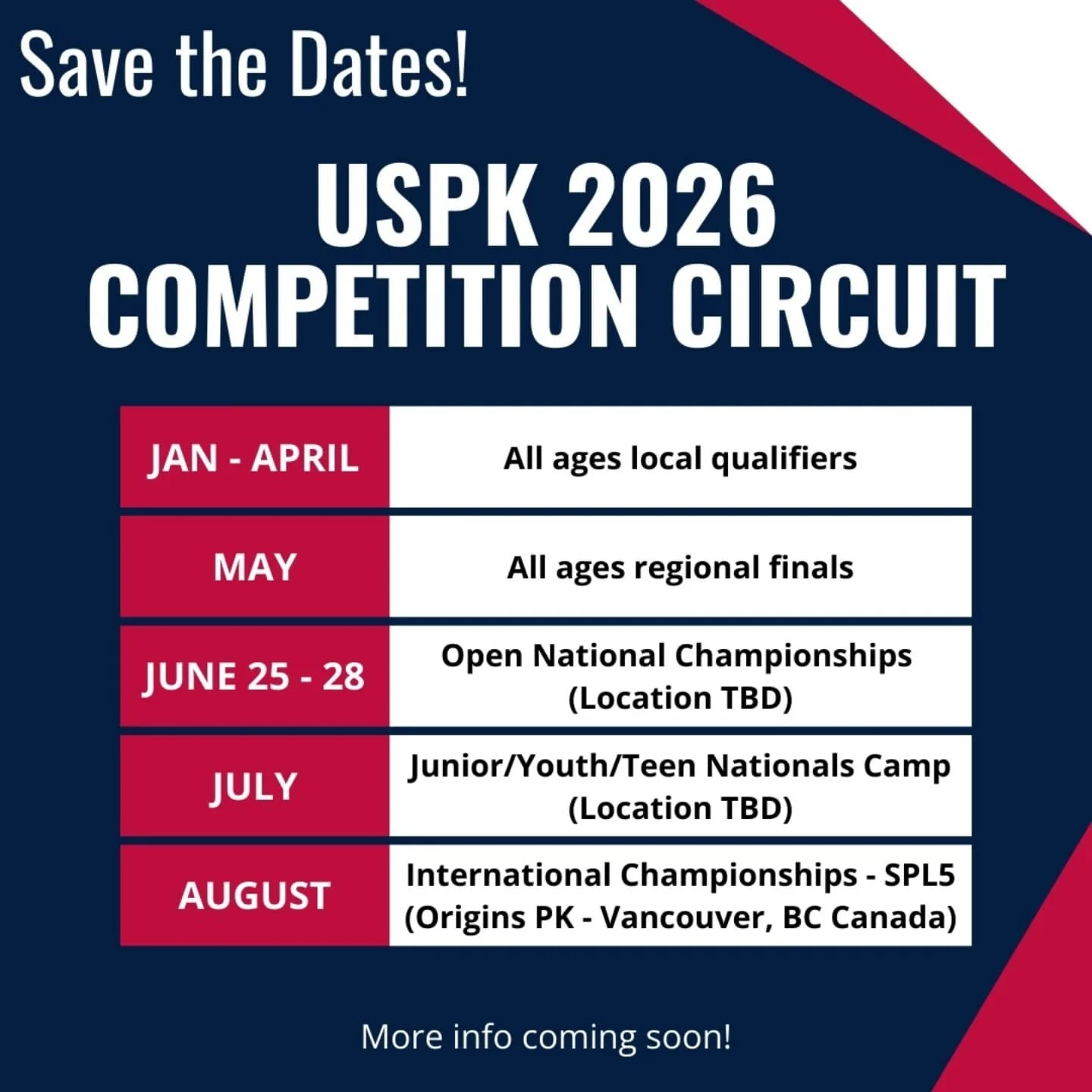 NEPK is joining the USPK National Competition Circuit — Professionally ...