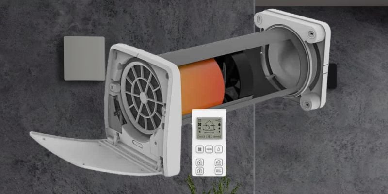 Romventilator Test: Topp 3 beste (2025) — Anbefaler.com