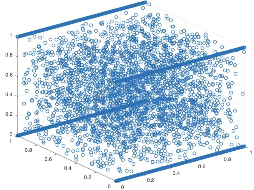 Research — Anna Little